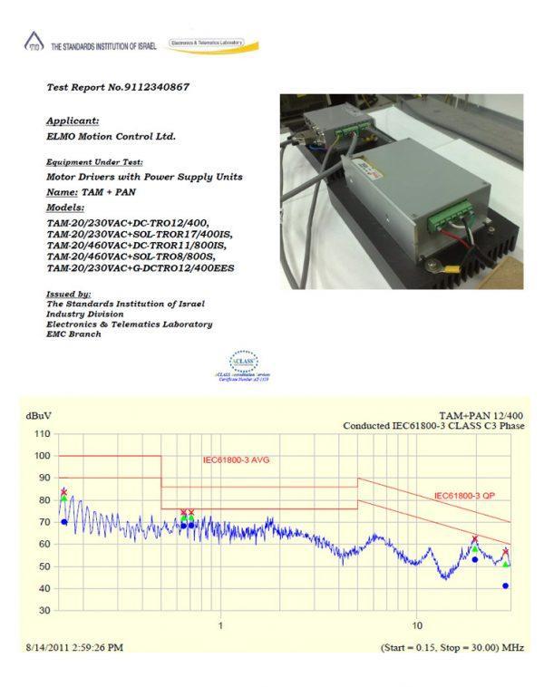 Power Supply for Servo Applications - Elmo智能运动控制技术